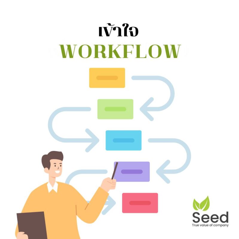Good Workflow with SEEDKM: Boost Team Efficiency