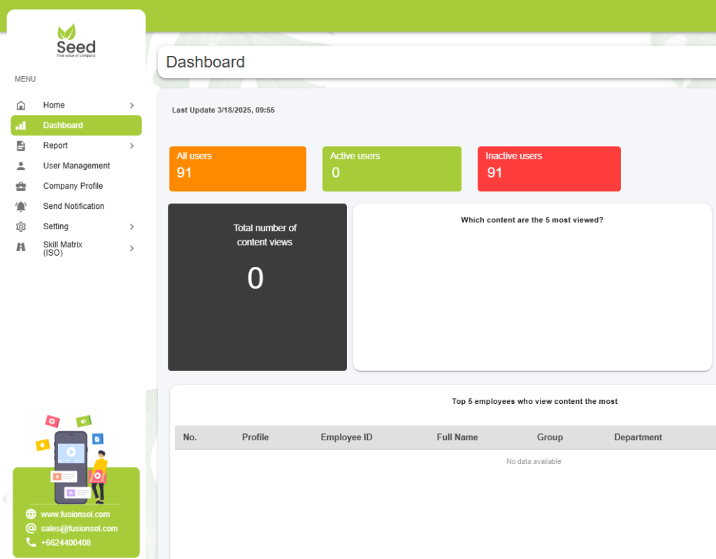 วิธีการใช้งานฟีเจอร์ของ แดชบอร์ดของ Seed KM