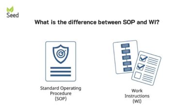 SOP (Standard operation Procedure) มีความสำคัญอย่างไร - SeedKM